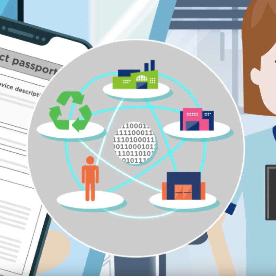 Digital Product Passport Guides - Labellink